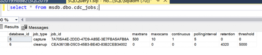 Implementing High Availability-aware CDC in SQL Server | A Complete Guide