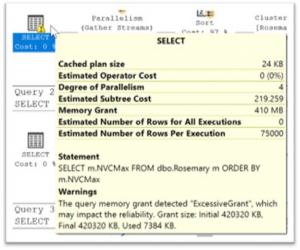 Optimize SQL Server Performance: Mastering Memory Grants and ...