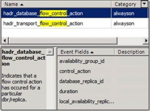 Understanding Flow Control in SQL Server Availability Groups